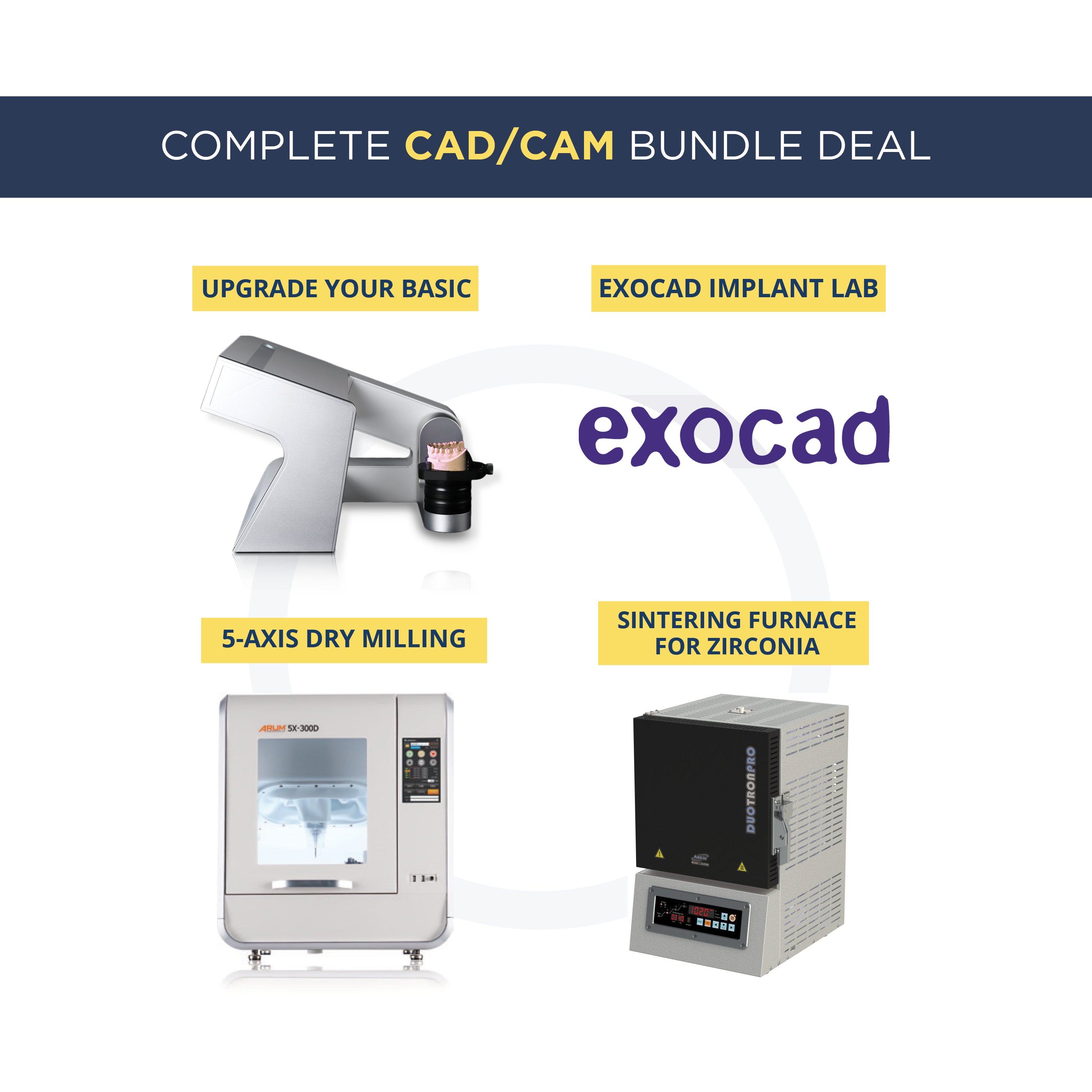 2020 Promotion 👉🏻[Complete CAD/CAM] Bundle Deal