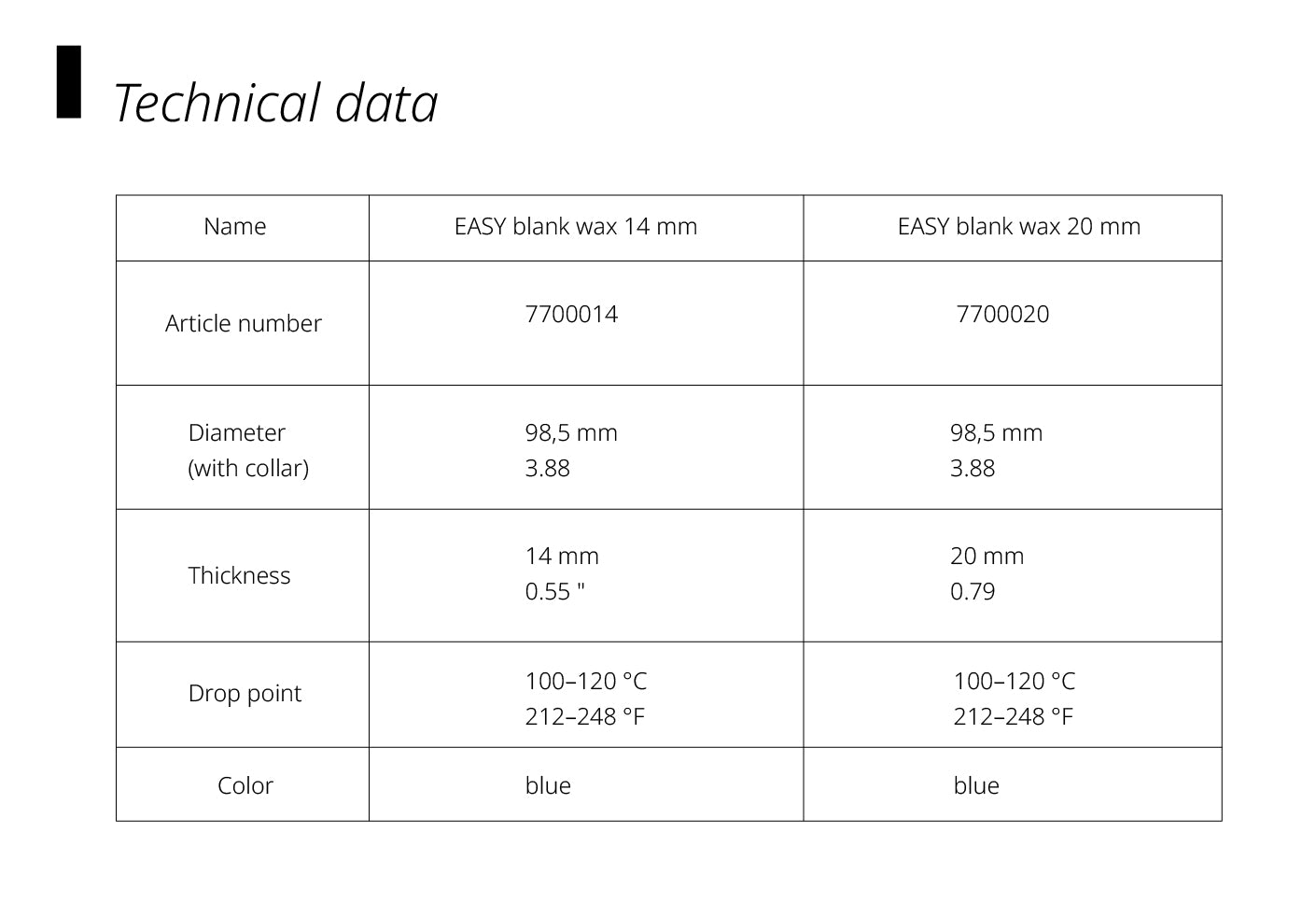 Product-consumable-Dics & blanks