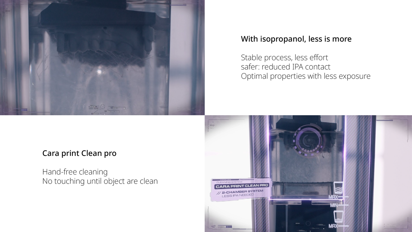 Kulzer-cara print clean pro