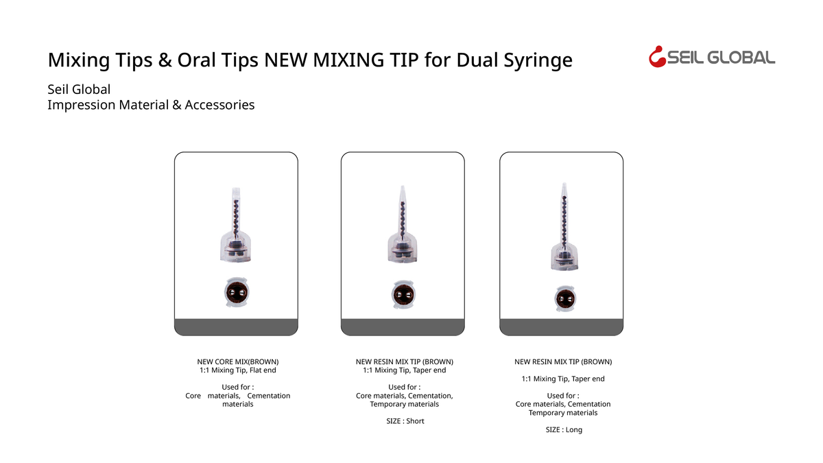 Seil Global - New mixing tip for dual syringe
