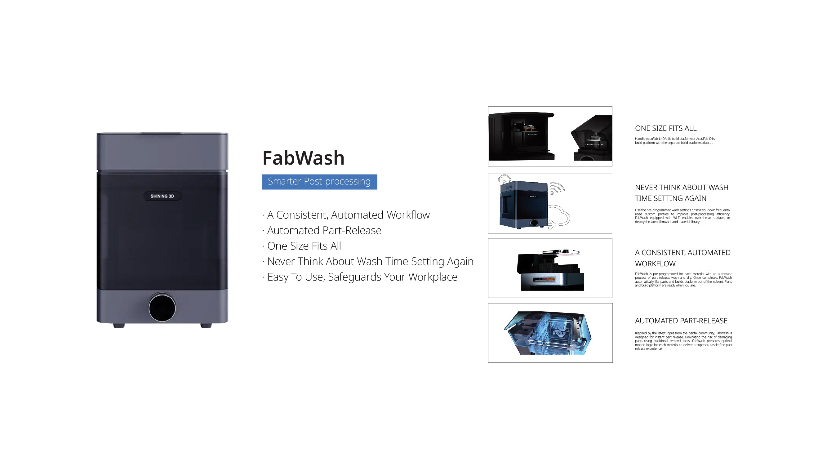 Product-3D print-washer